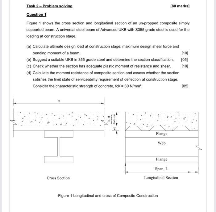 Task 2 - Problem solving [80 marks] Question 1 Figure | Chegg.com