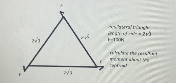 Solved equilateral triangle length of side = 2√3 F=100N | Chegg.com