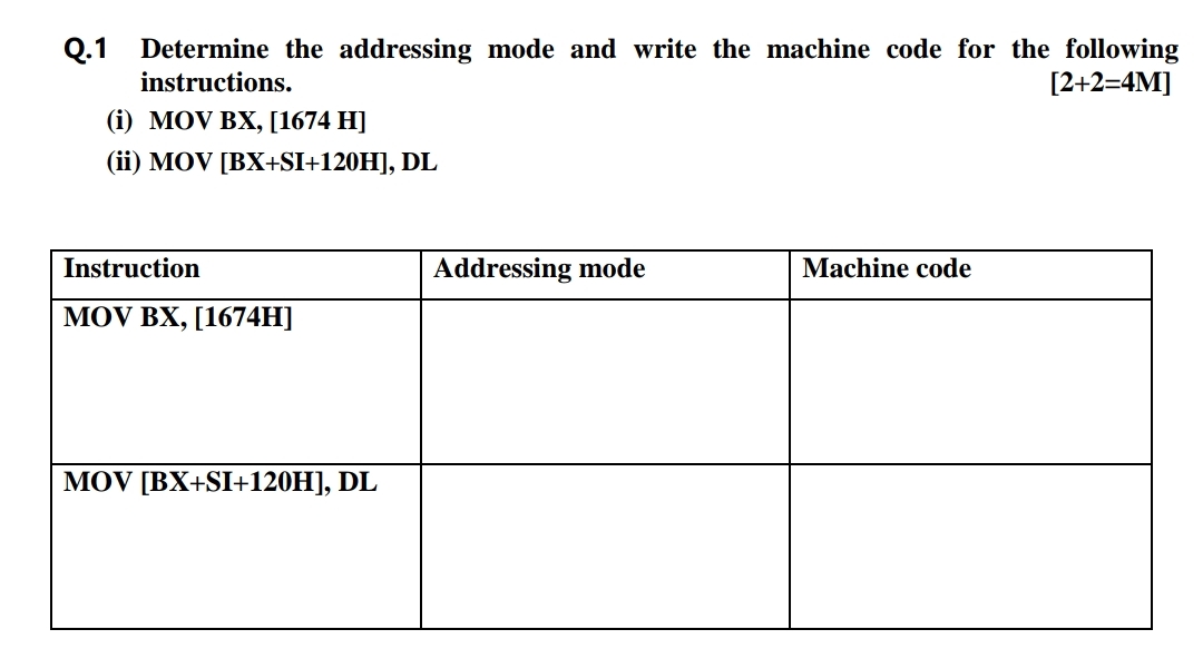 Solved Q. 1 ﻿Determine the addressing mode and write the | Chegg.com