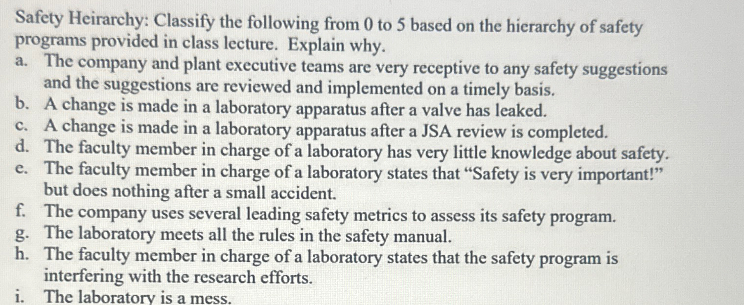 Solved Safety Heirarchy: Classify the following from 0 ﻿to 5 | Chegg.com