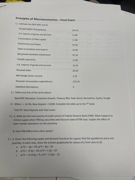 Principles of Macroeconomics - Final Exam 1.) | Chegg.com