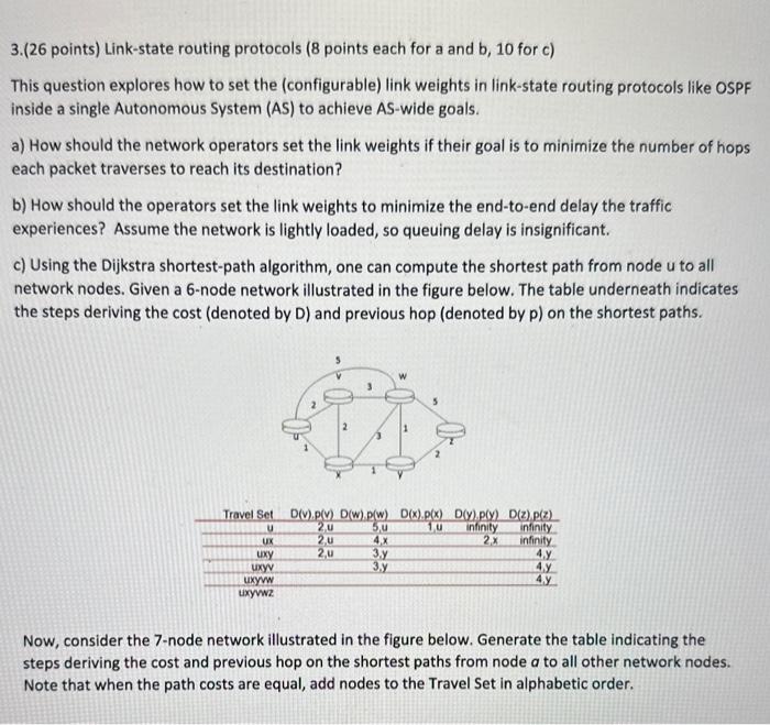 Solved 3. (26 points) Link-state routing protocols ( 8 | Chegg.com