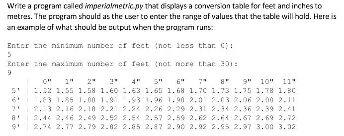 Solved Write a program called imperialmetric.py that | Chegg.com