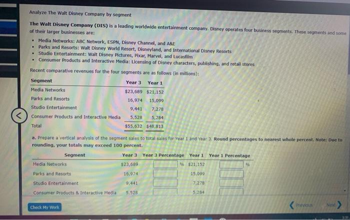 Solved Analyze The Walt Disney Company by segment The Walt | Chegg.com