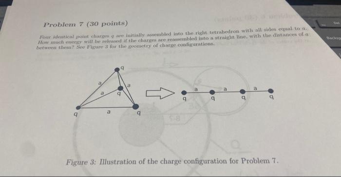 Solved Problem 7 (30 points) Four folentical point chargos q | Chegg.com