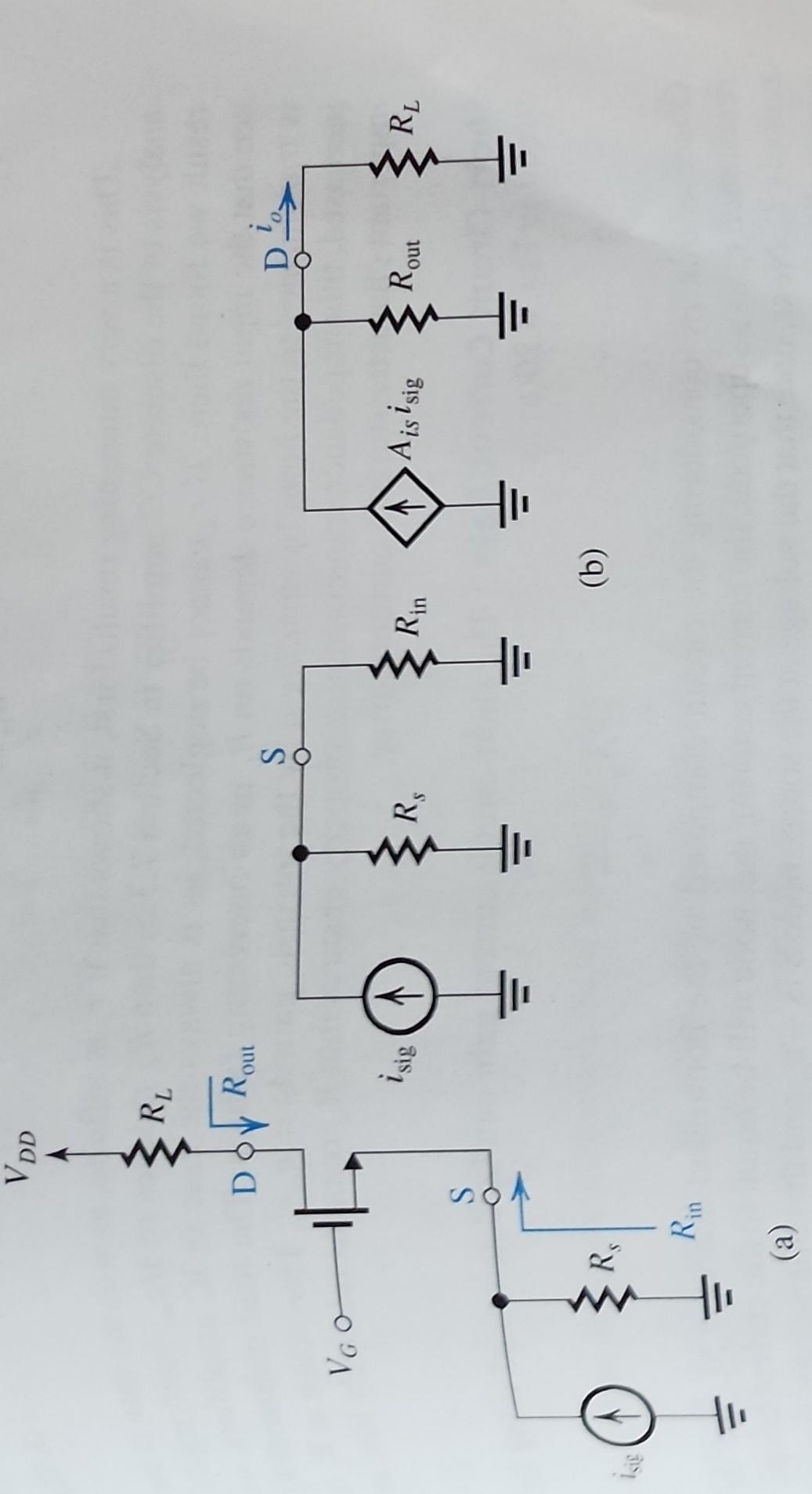 Solved 8.10 For the CG amplifier in Fig. 8.18(a) with the | Chegg.com