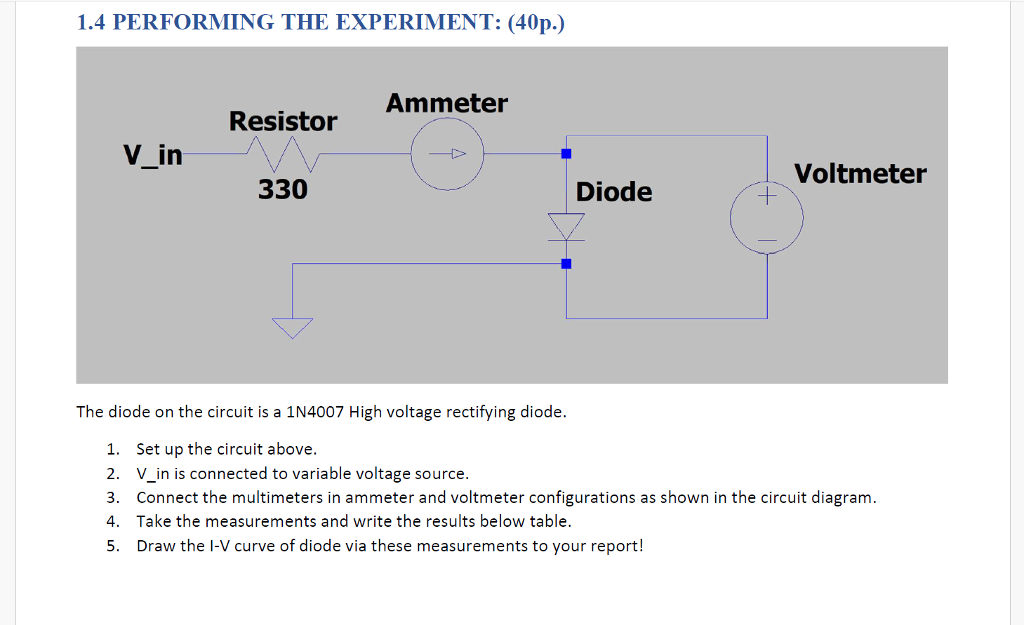 Solved 1.4 ﻿PERFORMING THE EXPERIMENT: (40p.)The diode on | Chegg.com