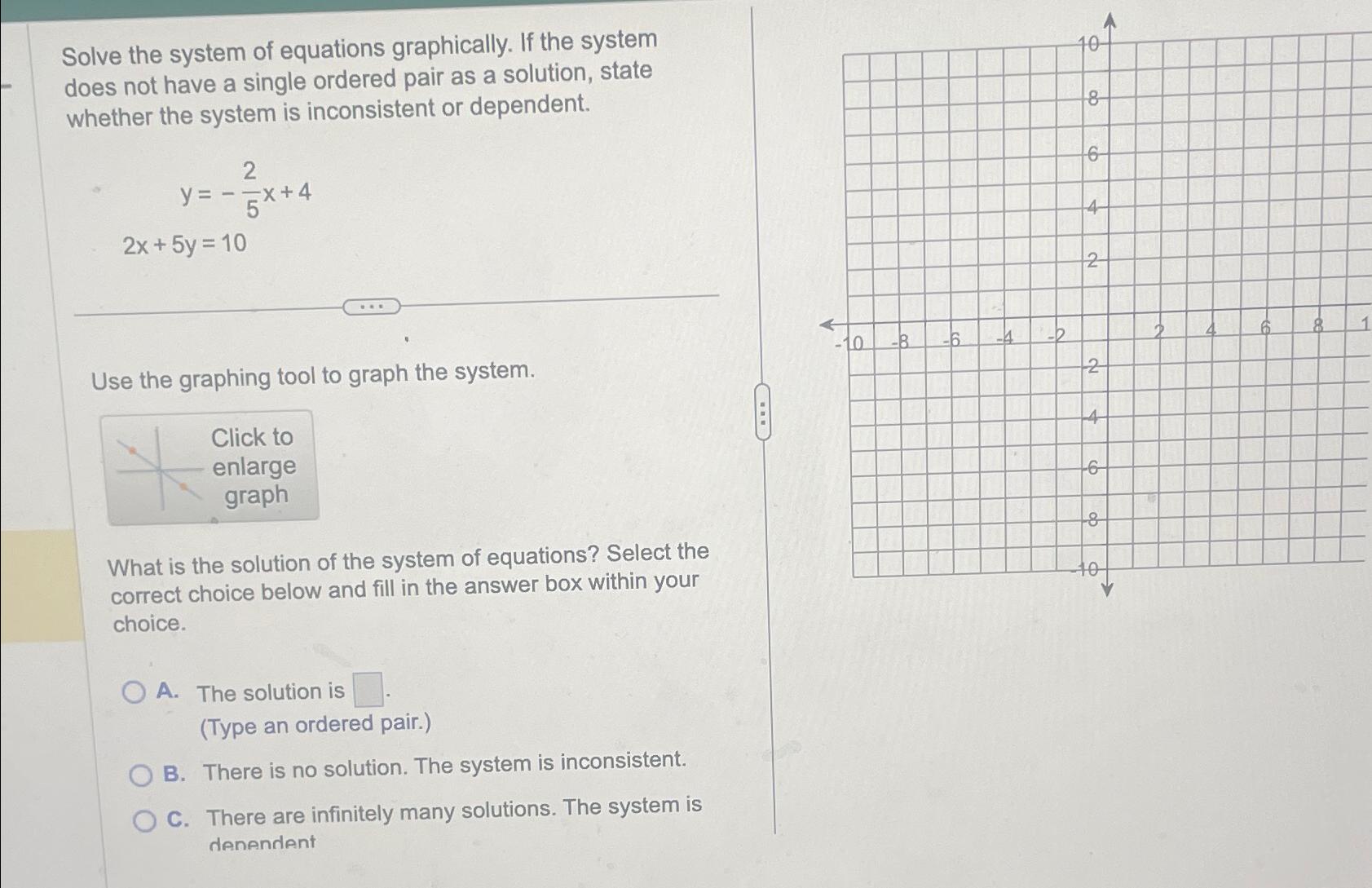 Solved Solve the system of equations graphically. If the | Chegg.com