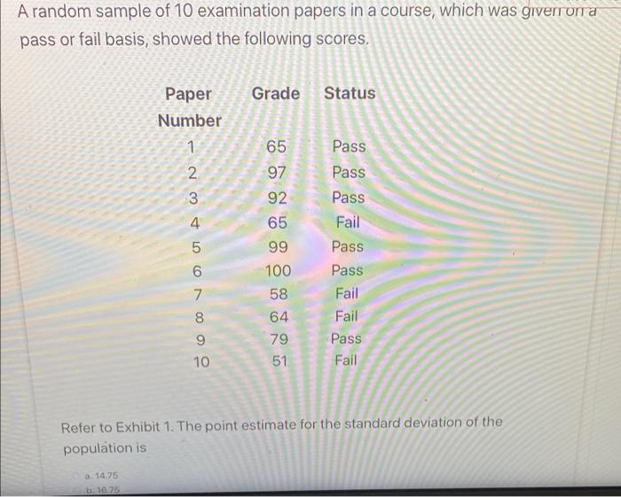 Solved A random sample of 10 examination papers in a course, | Chegg.com