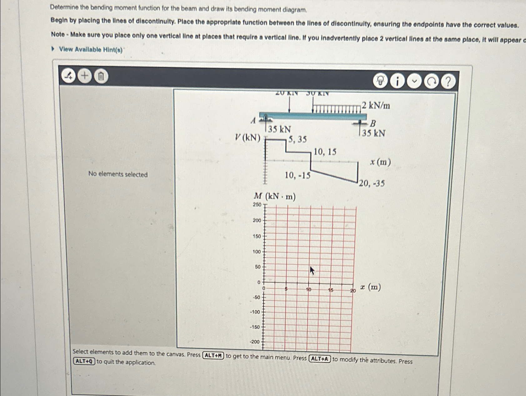 Determine the bending moment function for the beam | Chegg.com