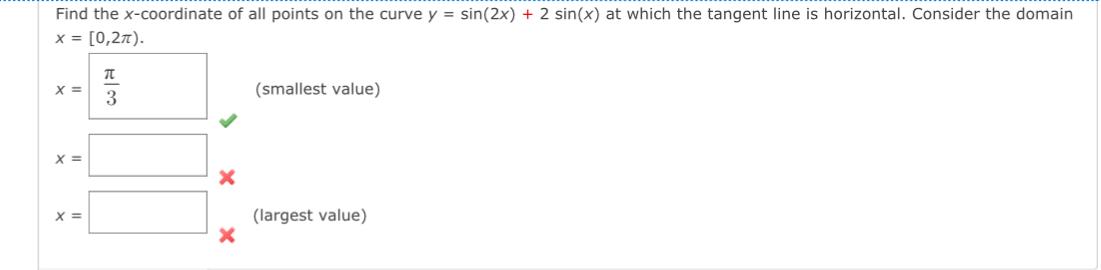 Solved Find the x-coordinate of all points on the curve | Chegg.com