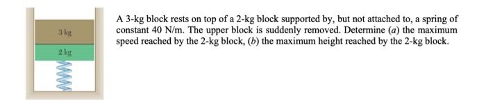 Solved A 3-kg block rests on top of a 2-kg block supported | Chegg.com Solved A 3-kg block rests on top of a 2-kg block supported | Chegg.com