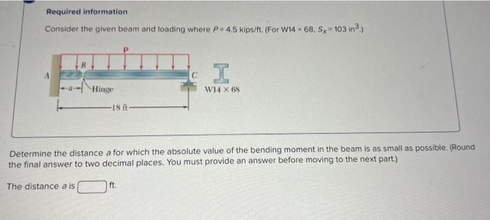 Solved Required information Consider the given beam and | Chegg.com