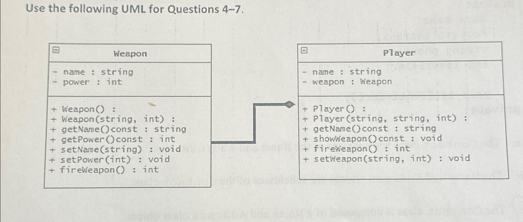 Use the following UML for Questions 4-5.4. ﻿Write the | Chegg.com
