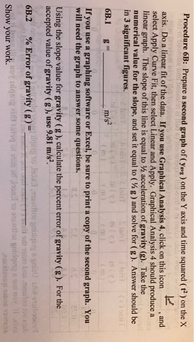 Solved: Experimental Error, Graphing, & Data Analysis When... | Chegg.com