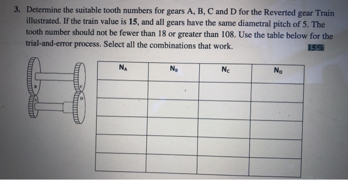 Solved 3. Determine the suitable tooth numbers for gears A, | Chegg.com