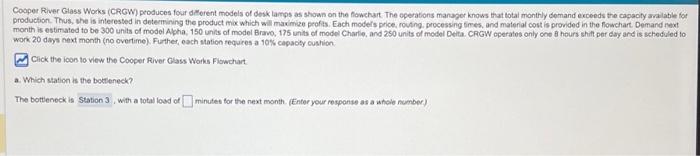Solved Cooper River Glass Works (CRGW) produces four | Chegg.com