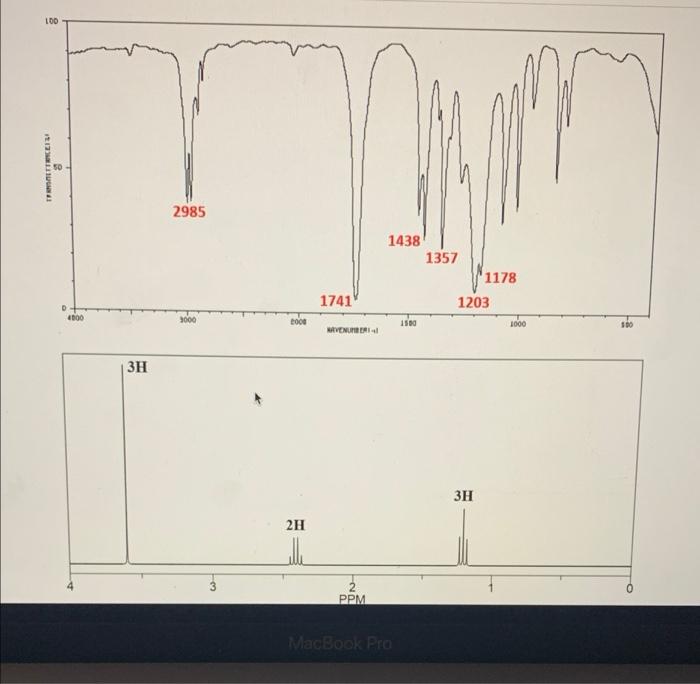 Solved IR & NMR Spectra Use the IR and NMR spectra to | Chegg.com