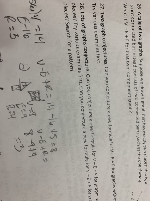 Solved 28. lots of graphs conjecture. Can you conjecture a | Chegg.com