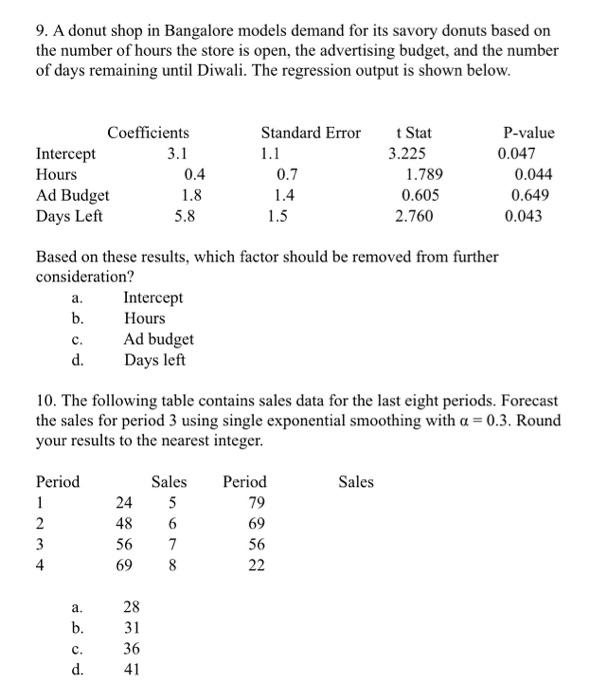 solved-18-the-mean-absolute-deviation-mad-for-the-chegg
