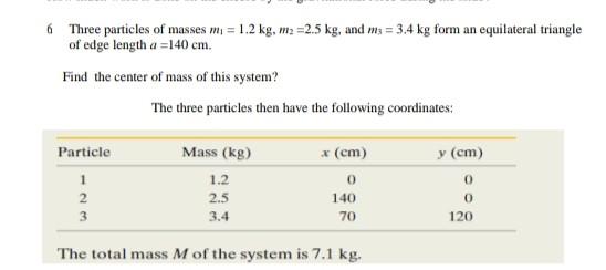 Solved 6 Three particles of masses m1=1.2 kg,m2=2.5 kg, and | Chegg.com