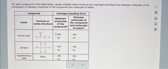 Solved For each compound in the table below, decide whether | Chegg.com