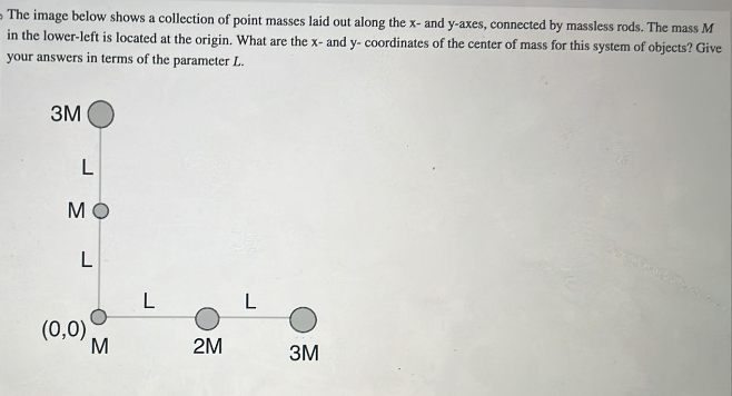 Solved The image below shows a collection of point masses | Chegg.com