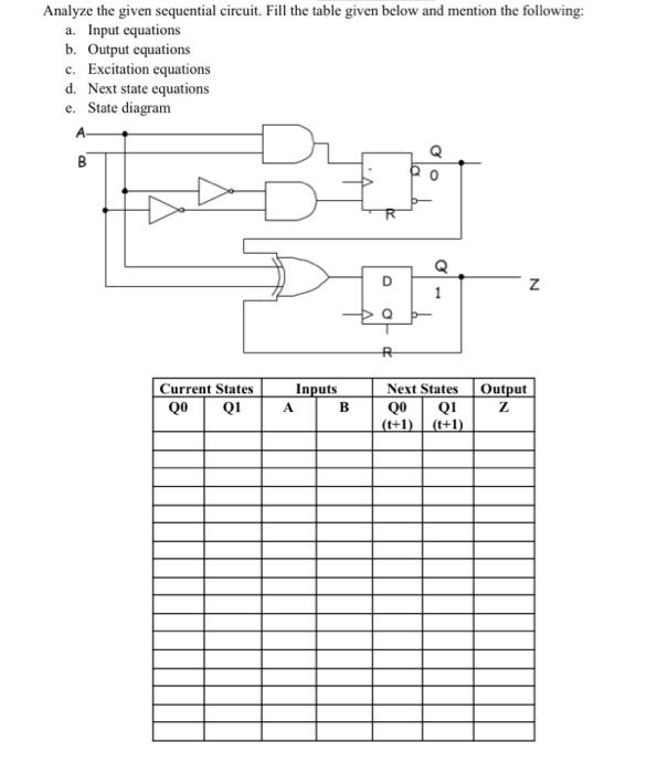 Analyze the given sequential circuit. Fill the table | Chegg.com