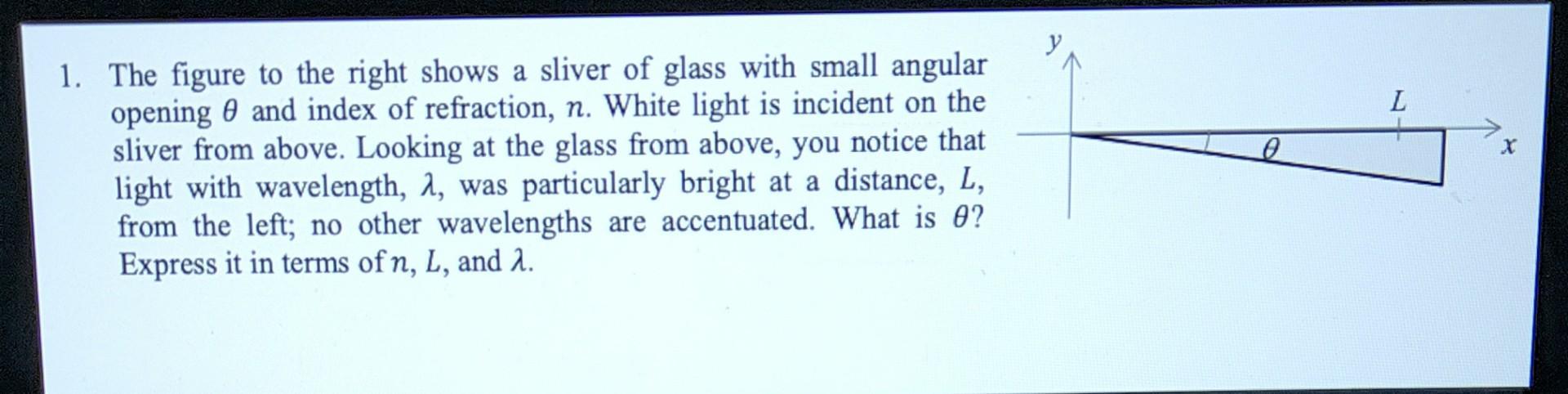 Solved 1. The figure to the right shows a sliver of glass | Chegg.com
