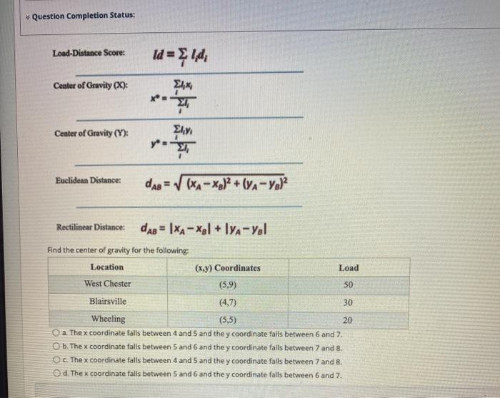 Solved Question Completion Status: Load-Distance Score: | Chegg.com