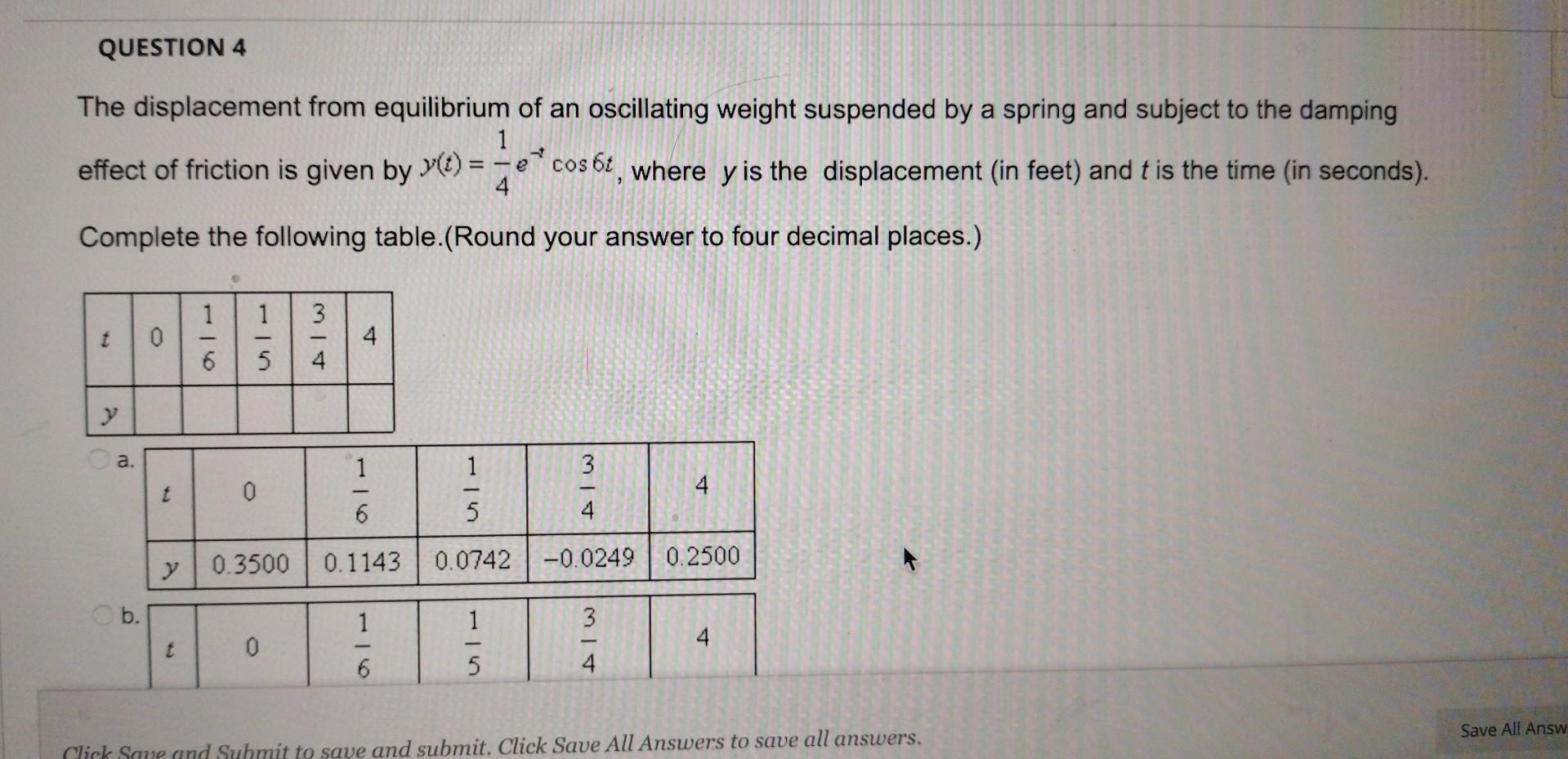 Solved The displacement from equilibrium of an oscillating | Chegg.com