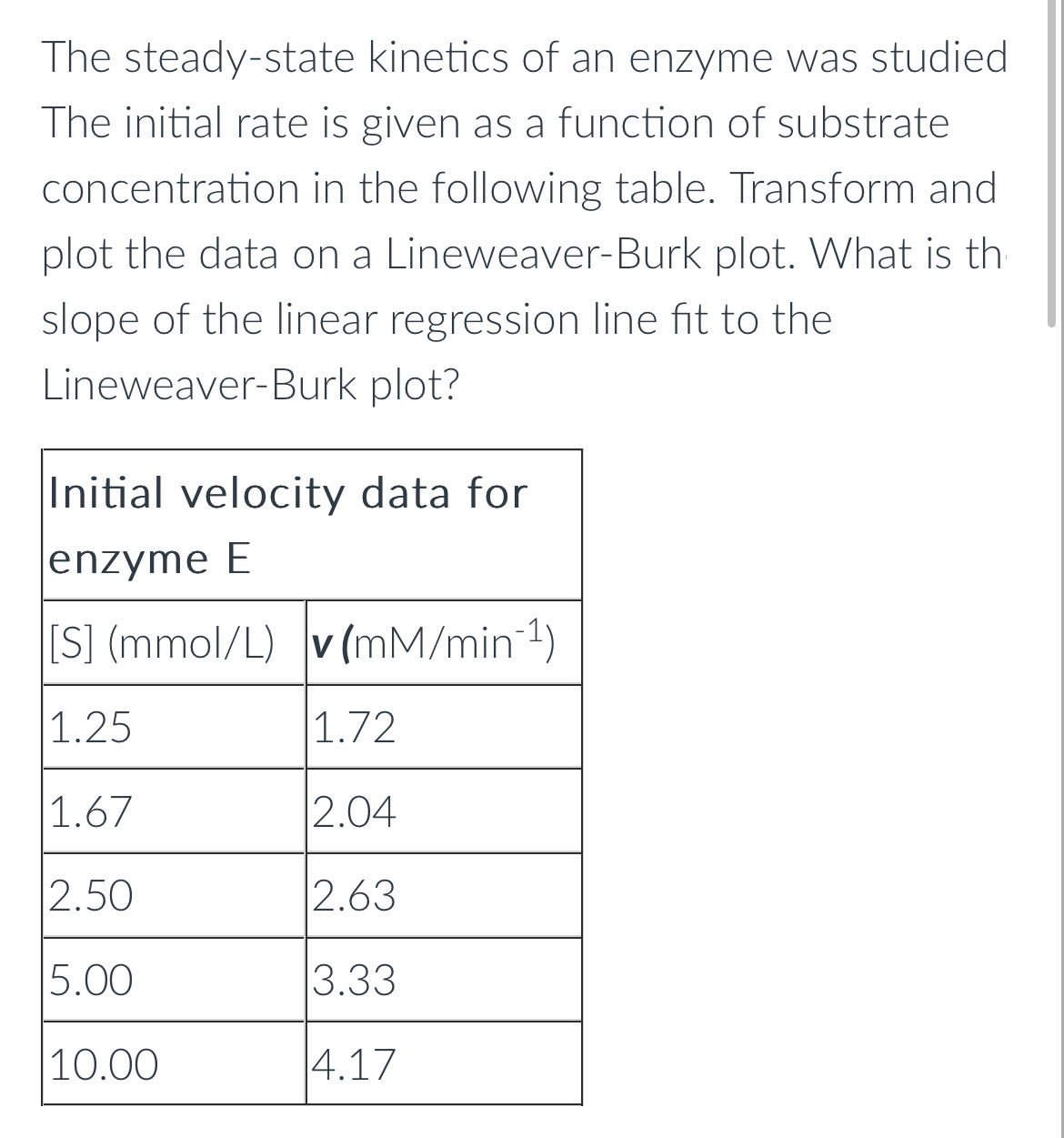Solved The steady-state kinetics of an enzyme was studied | Chegg.com