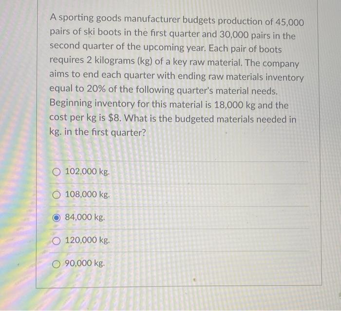 solved-27a-sporting-goods-manufacturer-budgets-production-of-chegg