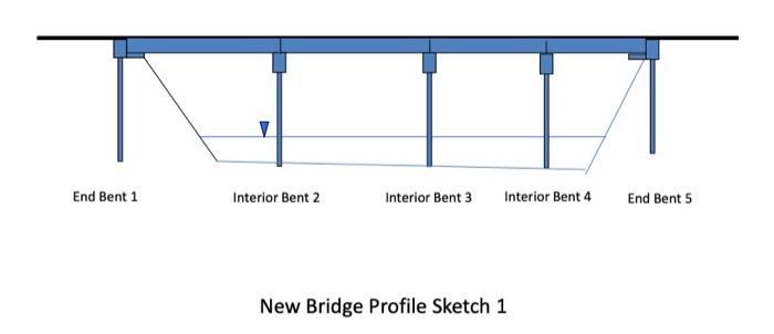 Solved New Bridge Profile Sketch 1 The temporary work | Chegg.com