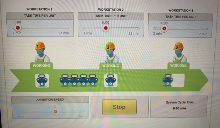 Solved B The Bottleneck Time C The Throughput Time Of T