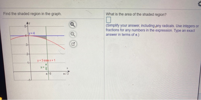Solved Find the shaded region in the graph. What is the area | Chegg.com