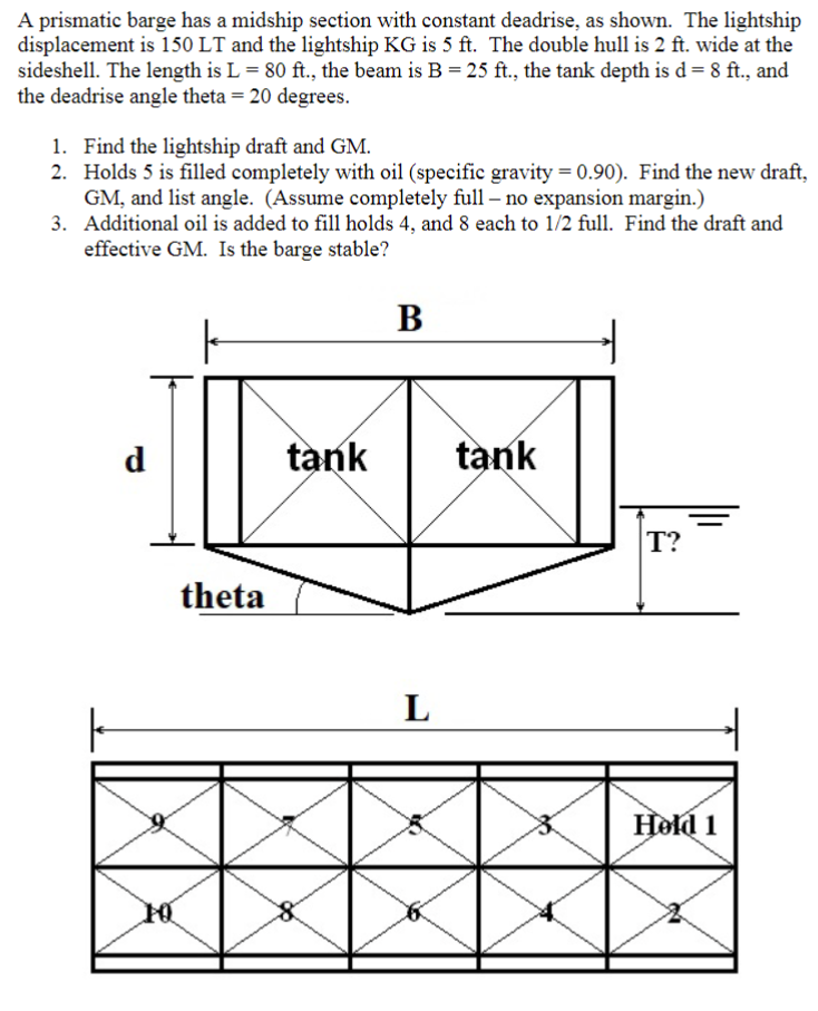Solved A prismatic barge has a midship section with constant | Chegg.com