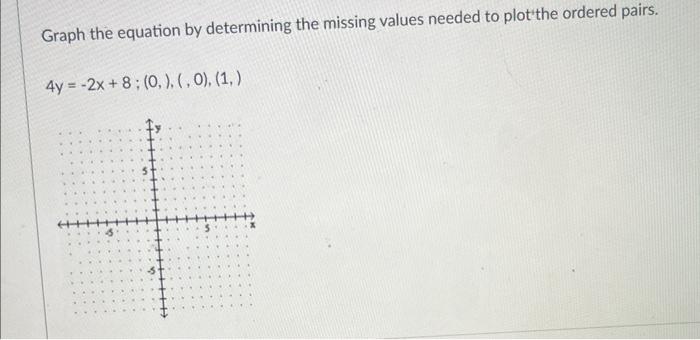 Solved Graph the equation by determining the missing values | Chegg.com