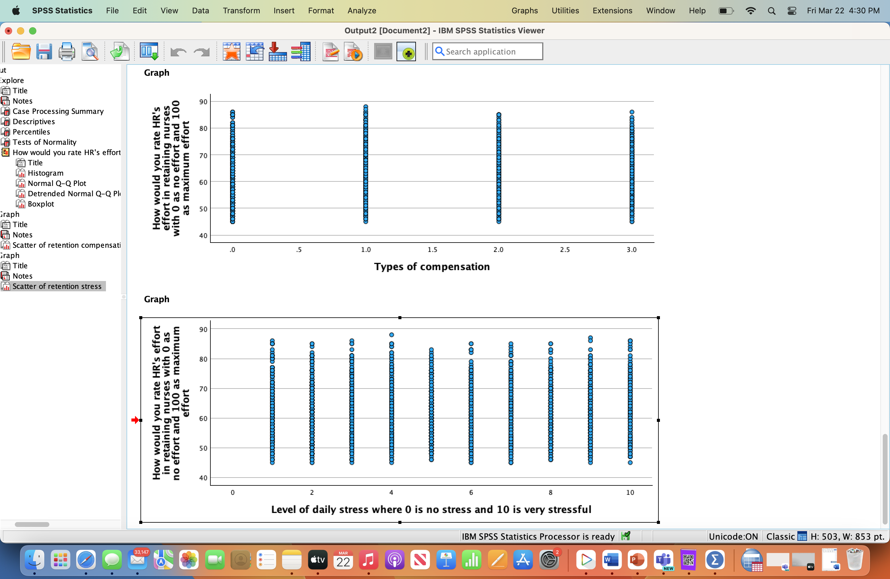 Solved Interpret relation ship from the attached | Chegg.com