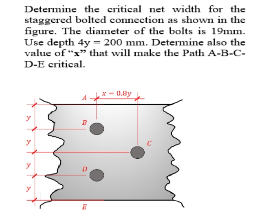 Solved Determine the critical net width for the staggered | Chegg.com