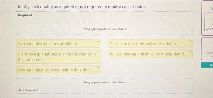 Solved Identify each quality as required or not required to | Chegg.com