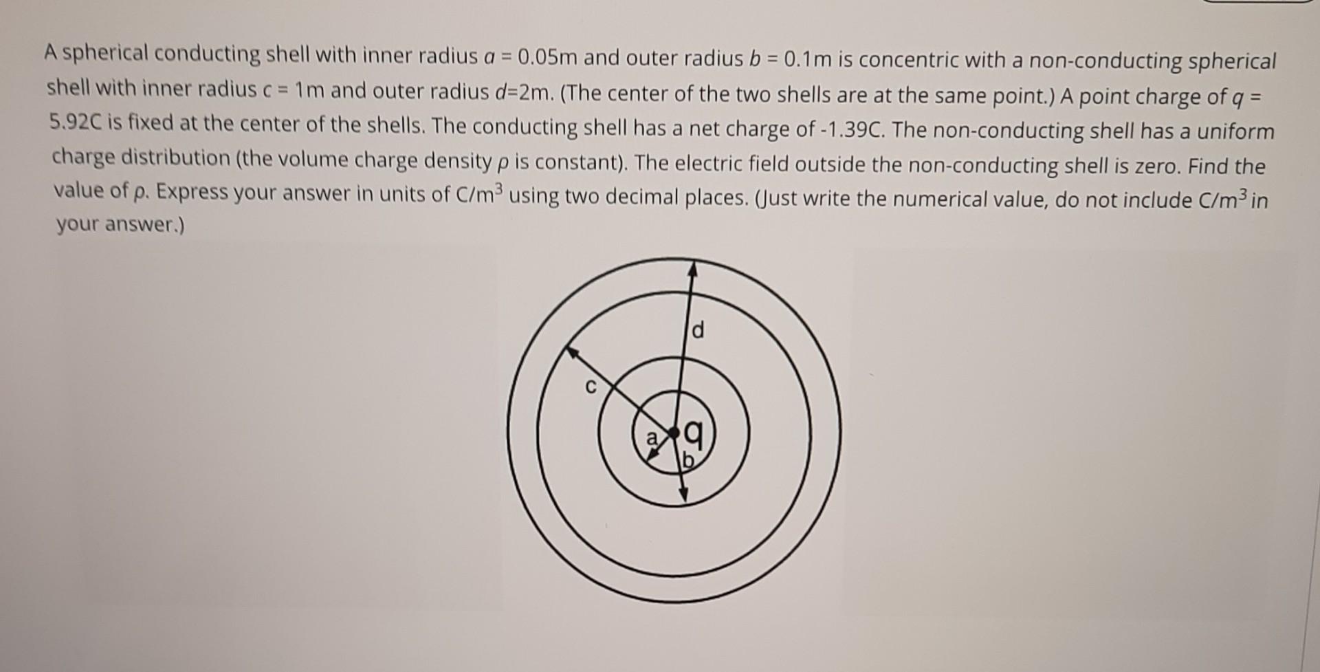 Solved A spherical conducting shell with inner radius a=0.05 | Chegg.com