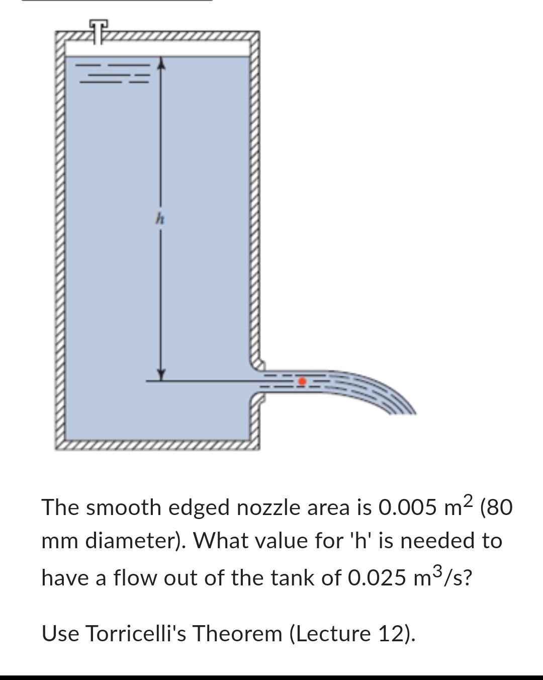 Solved The smooth edged nozzle area is 0.005 m2 (80 mm | Chegg.com