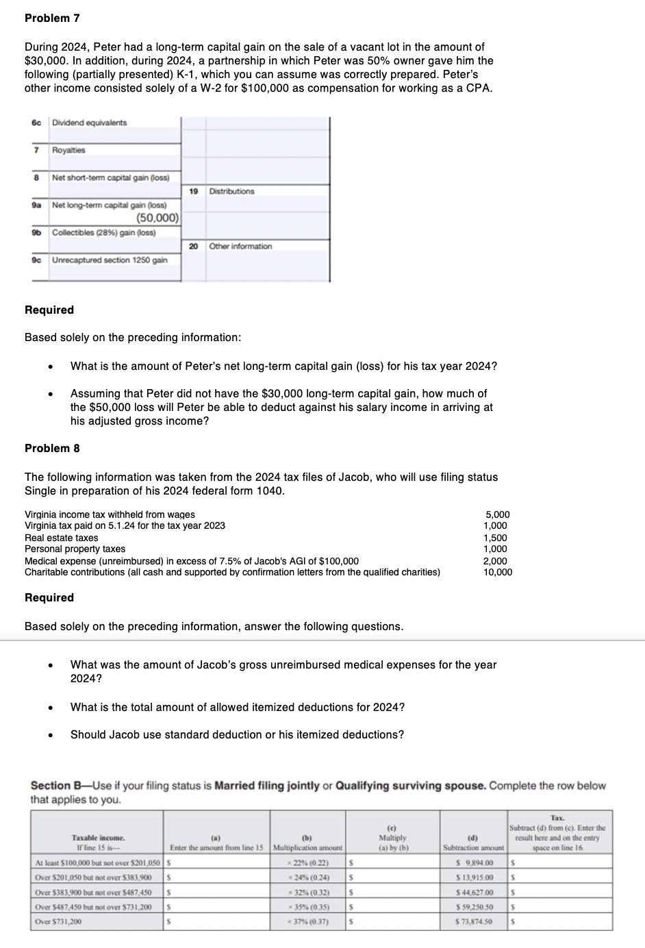 Solved Problem 7 ﻿During 2024, ﻿Peter had a long-term | Chegg.com