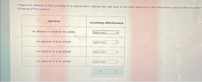 Solved Imagine an electron in the 4d orbital of a neutral | Chegg.com