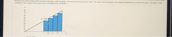 Solved Find the sum of the areas of the shaded rectangles | Chegg.com