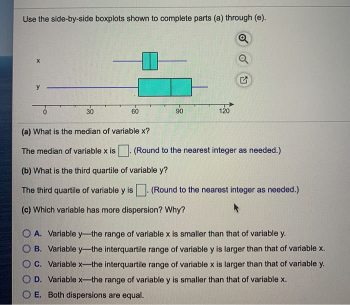Solved Use the side-by-side boxplots shown to complete parts | Chegg.com