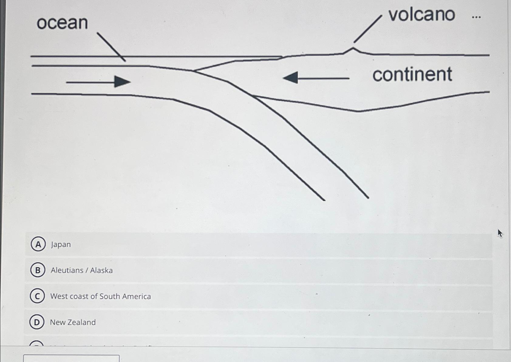 Solved ocean volcano continentJapanAleutians / ﻿AlaskaWest | Chegg.com