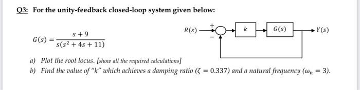 Solved Q3: For the unity-feedback closed-loop system given | Chegg.com