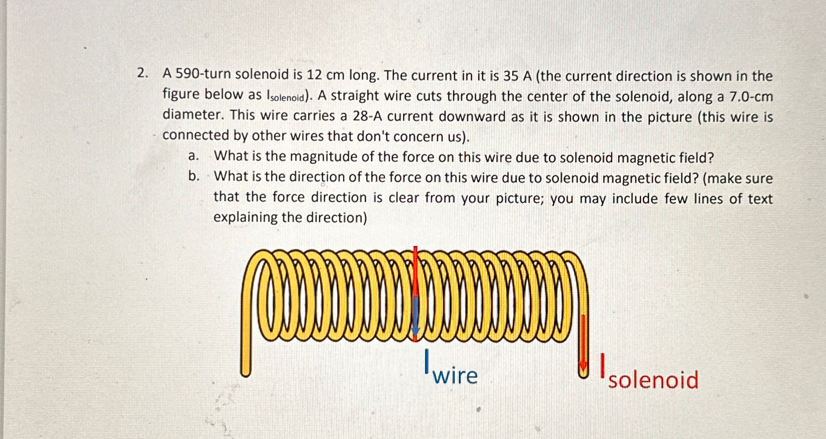 Solved A 590-turn solenoid is 12cm ﻿long. The current in it | Chegg.com